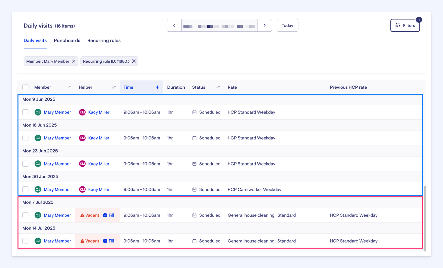 Support at Home mapping tools