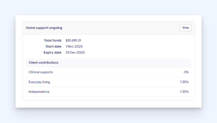 Client contributions and Support at Home