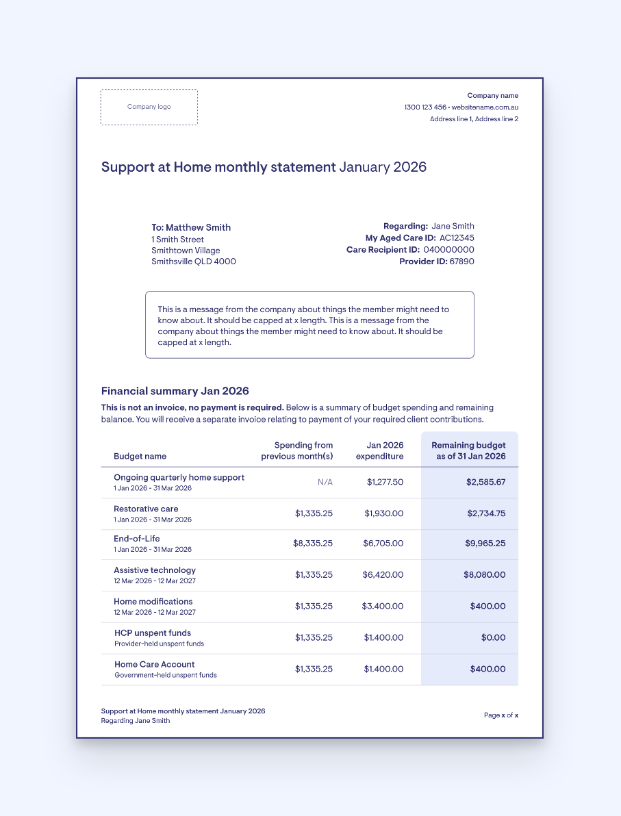 Support at Home statements