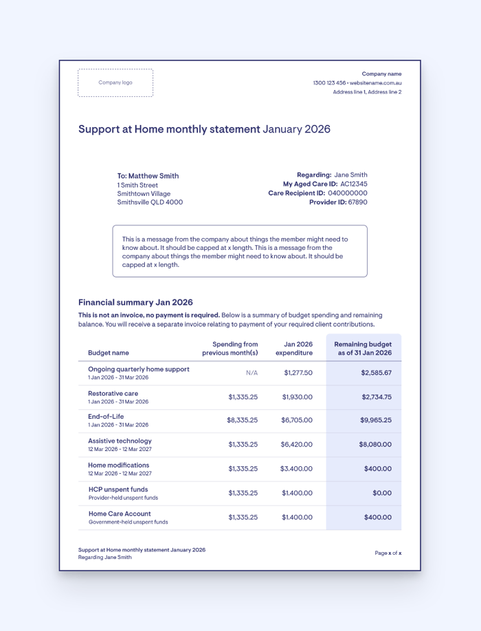 Support at Home statements